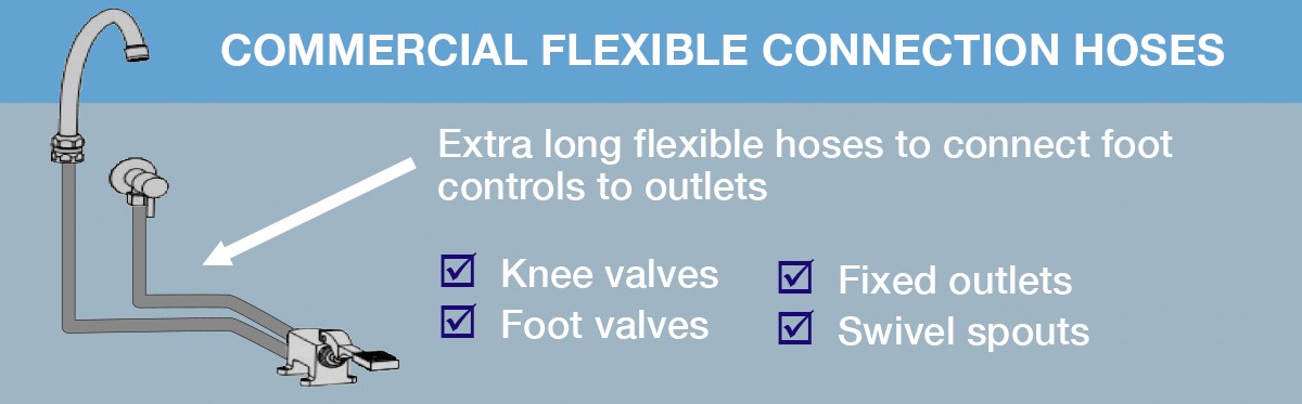 Water Control Hoses | Speciality Tap Connectors - NotJustTaps.co.uk