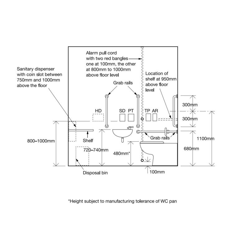 Accessible and Doc M Compliant Toilet Heights Explained - NotJustTaps.co.uk