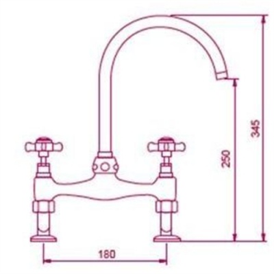 Traditional and Period Kitchen Taps - NotJustTaps.co.uk