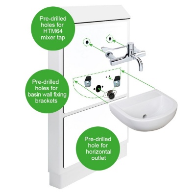 IPS Wall Units | HTM Compliant Integrated Panel Systems - NotJustTaps.co.uk