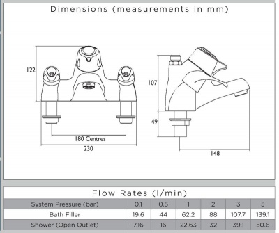 Bristan Java Thermostatic Bath shower Mixer - NotJustTaps.co.uk
