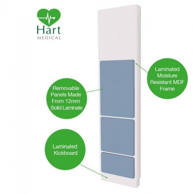 IPS Wall Units | HTM Compliant Integrated Panel Systems - NotJustTaps.co.uk