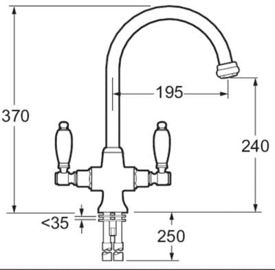 Traditional and Period Kitchen Taps - NotJustTaps.co.uk