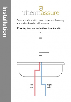 Accessible Kitchens | DDA Sinks & Taps - NotJustTaps.co.uk