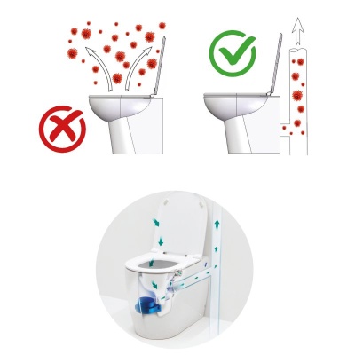 Toile H50 Comfort Height 'AID' Toilet - Connection To Building System ...