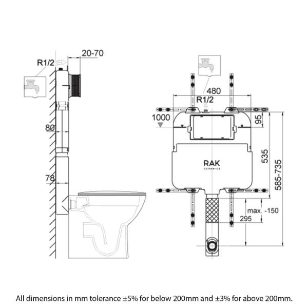 RAK Slimline Concealed Cistern for Back to Wall Pans - 8cm wall ...
