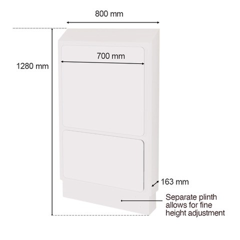 Medic Line Easy Fit Half Height IPS Unit | Blue & White - NotJustTaps.co.uk