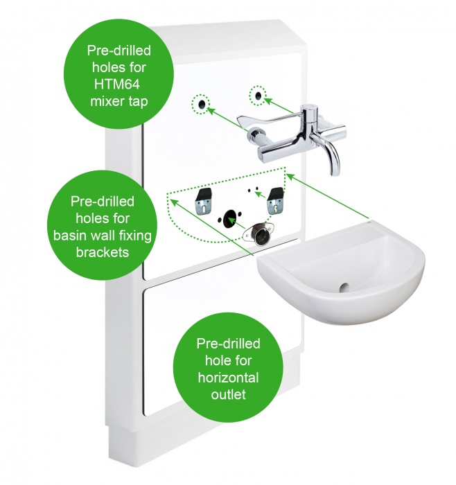 Medic Line Easy-Fit Half Height IPS Unit | White - NotJustTaps.co.uk