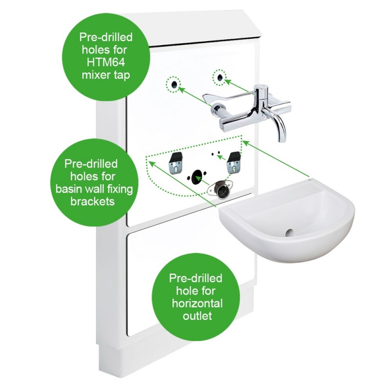 Medic Line Easy-Fit Half Height IPS Unit | White - NotJustTaps.co.uk