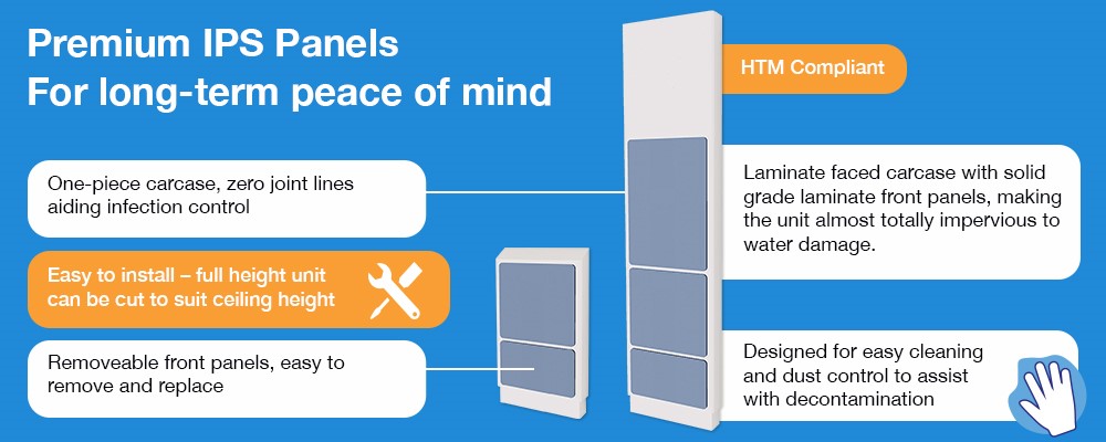 IPS Wall Units | HTM Compliant Integrated Panel Systems - NotJustTaps.co.uk