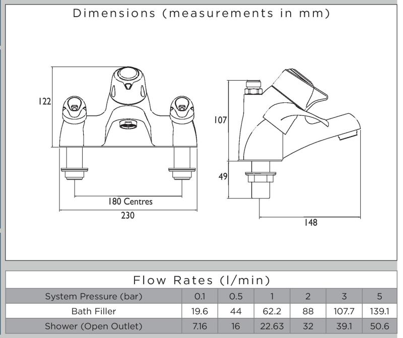 Bristan Java Thermostatic Bath shower Mixer - NotJustTaps.co.uk