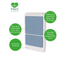 IPS Panels | HTM Compliant Integrated Panel Systems - NotJustTaps.co.uk