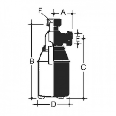 Lab Taps & Sinks | Laboratory water & gas taps - NotJustTaps.co.uk