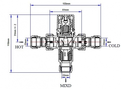TMV Valves | TMV2 & TMV3 Blending Valves - NotJustTaps.co.uk
