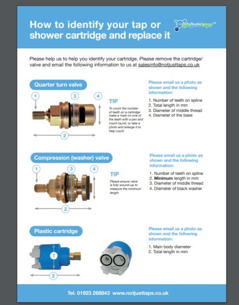 A helping hand identifying the right spare for your tap - NotJustTaps.co.uk